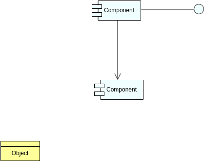 Simple Test Diagram | Visual Paradigm Community
